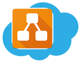 draw.io Online – rollApp